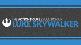 Star Wars Action Figure Evolution: Luke Skywalker [Infographic] - FUN ...