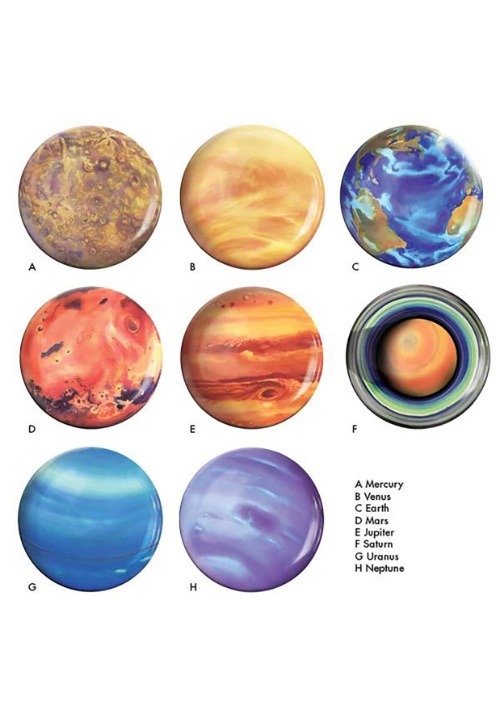 Planet Plates Set - $24.99